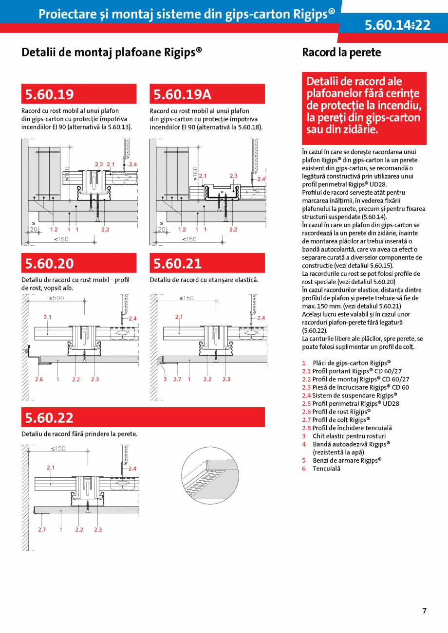 Proiectare si montaj sisteme din gips-carton - Plafoane Rigips Saint ...