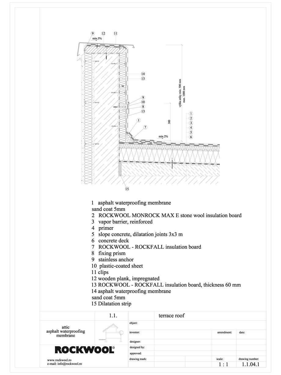 CAD-DWG Termoizolarea teraselor - detaliu atic ROCKWOOL Detaliu de produs