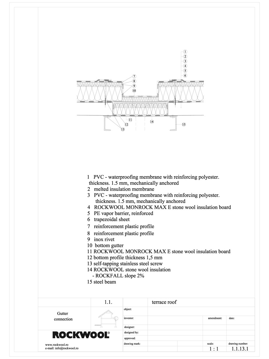 CAD-DWG Termoizolarea teraselor - detaliu canal de scurgere ROCKWOOL ...