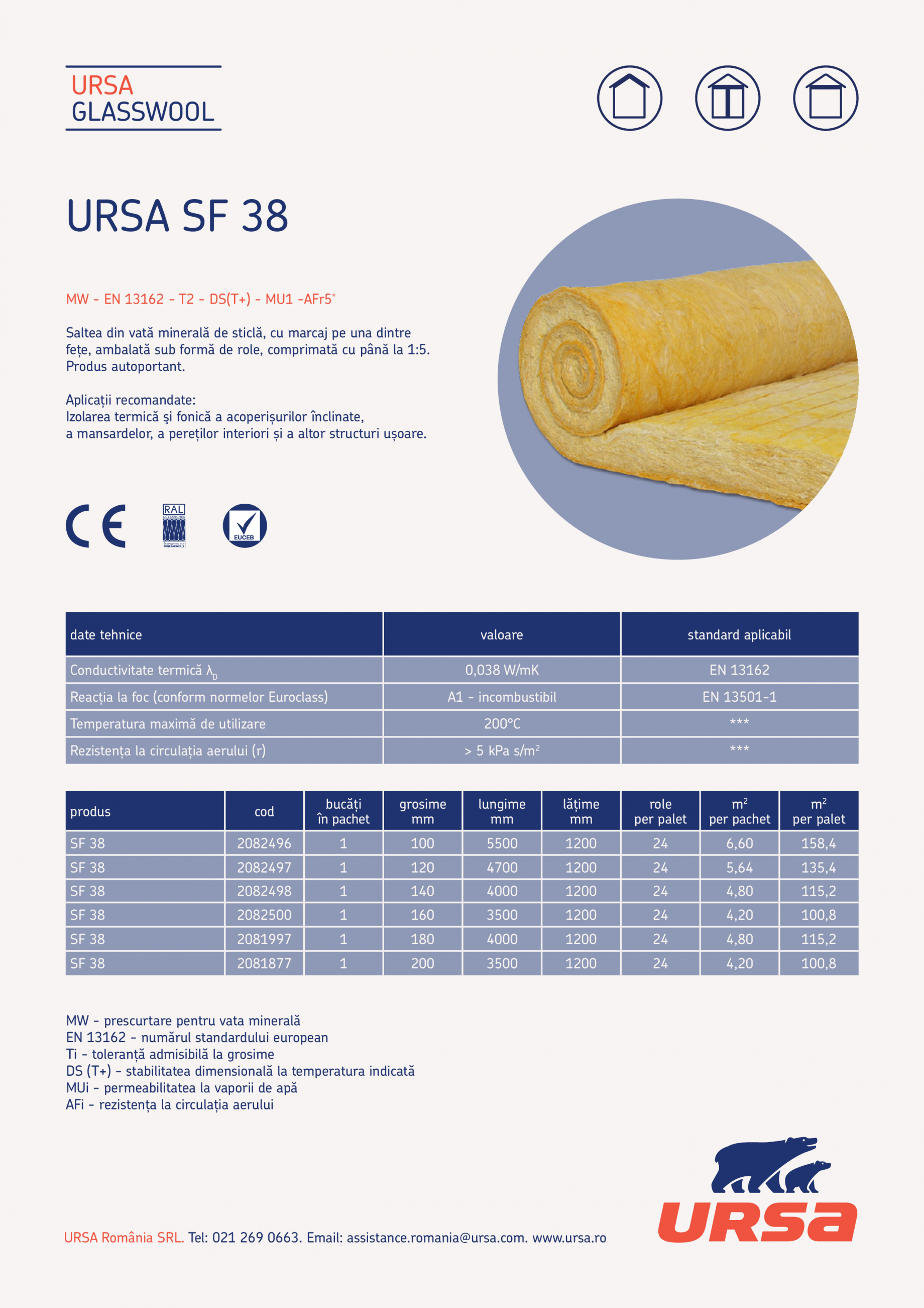 Saltea autoportanta din vata minerala de sticla URSA GLASSWOOL SF38 ...