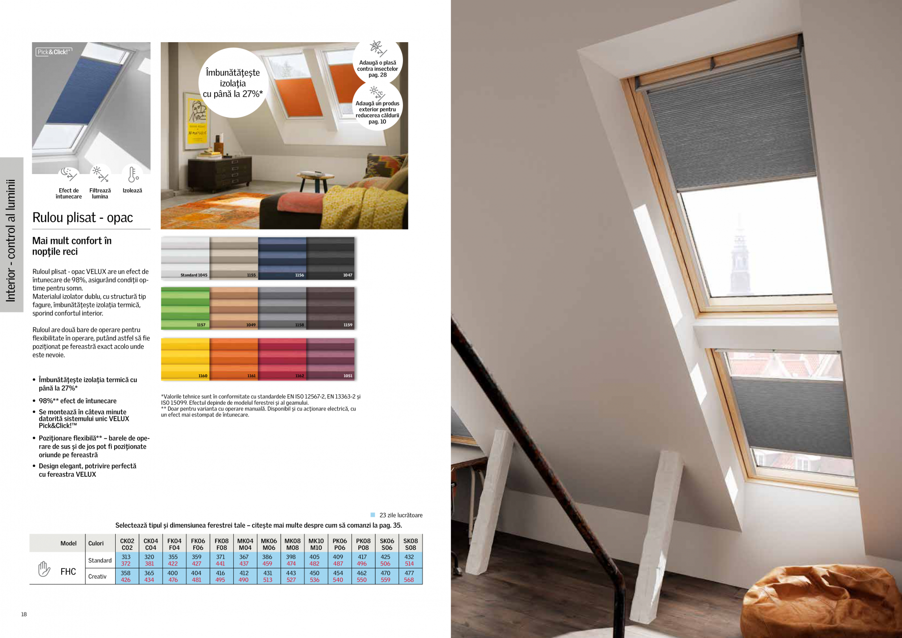 Rulou plisat opac VELUX FHC Fisa tehnica Romana