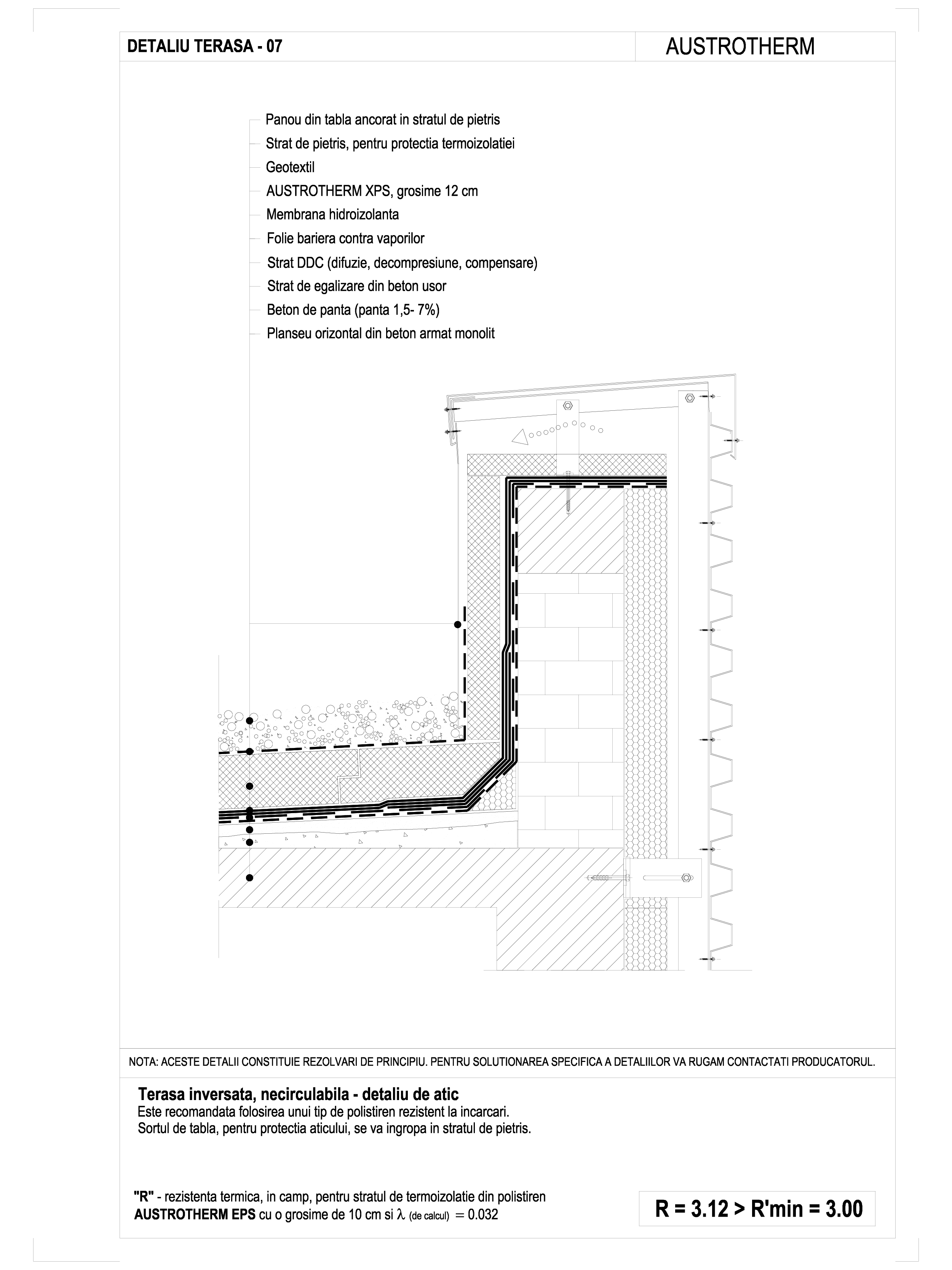 Terasa necirculabila, inversata - detaliu de atic AUSTROTHERM ...