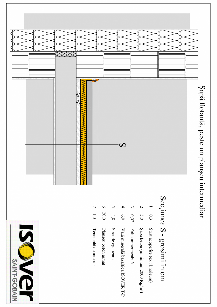 CAD-PDF Sapa flotanta peste un planseu intermediar ISOVER Detaliu de ...