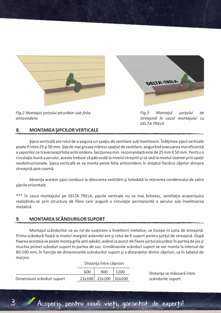 Ghid montaj tabla prefaltuita NOVATIK | METAL Click S, Click ...