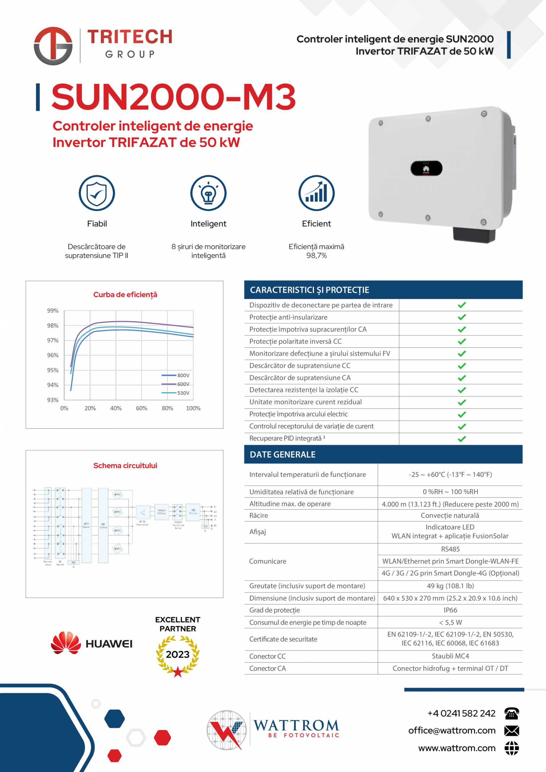 Invertor TRIFAZAT de 50 kW WATTROM SUN2000-M3- 50 kW Fisa tehnica Romana