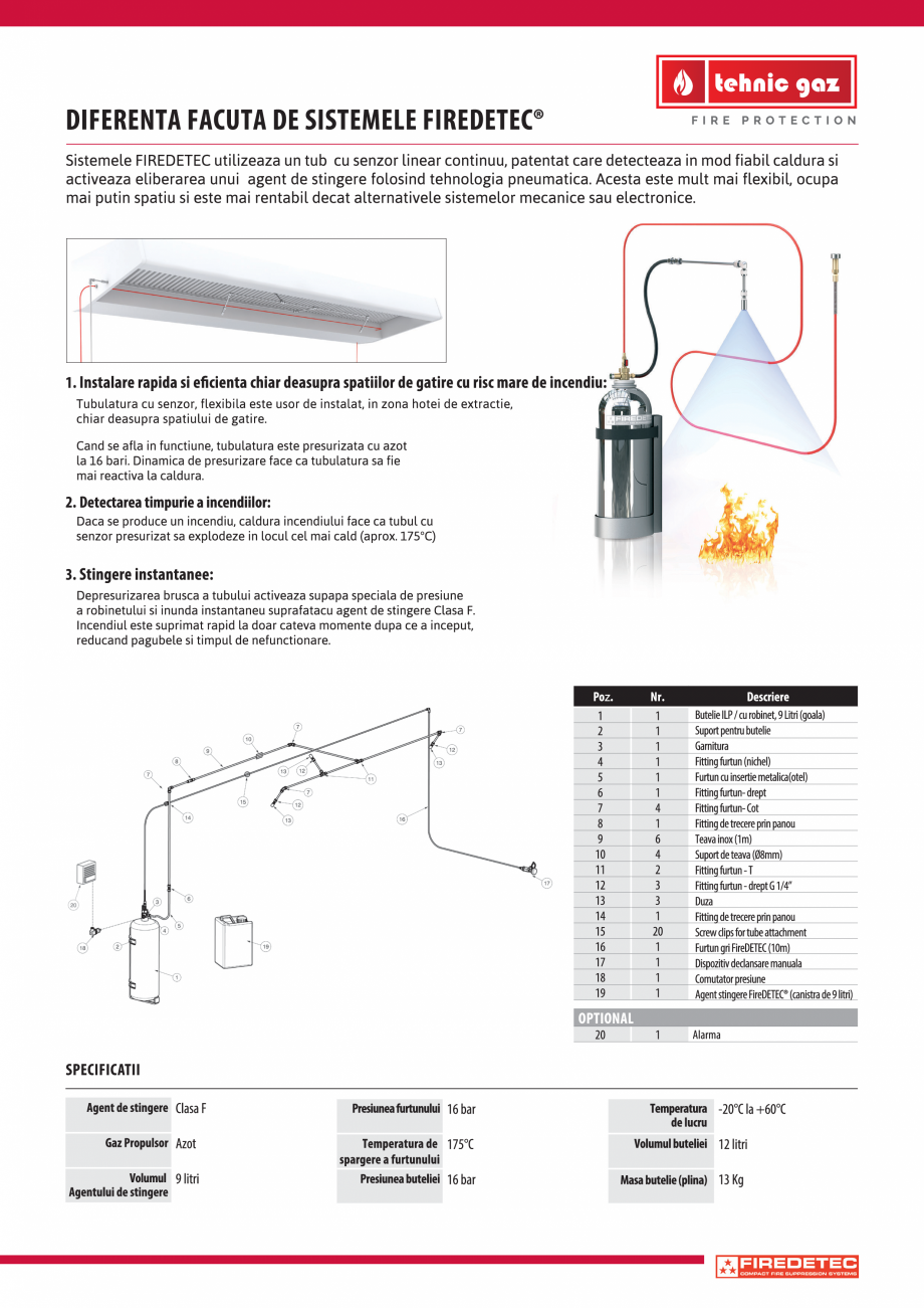 Instalatii automate pentru stingere incendii bucatarii, hote TEHNIC GAZ ...
