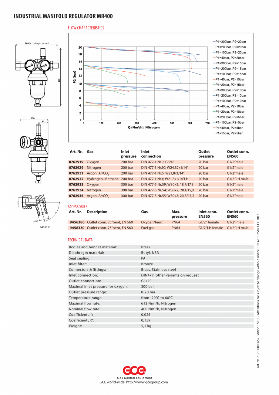 Regulator de presiune industrial TEHNIC GAZ GAS EQUIPMENT MR400 Fisa ...