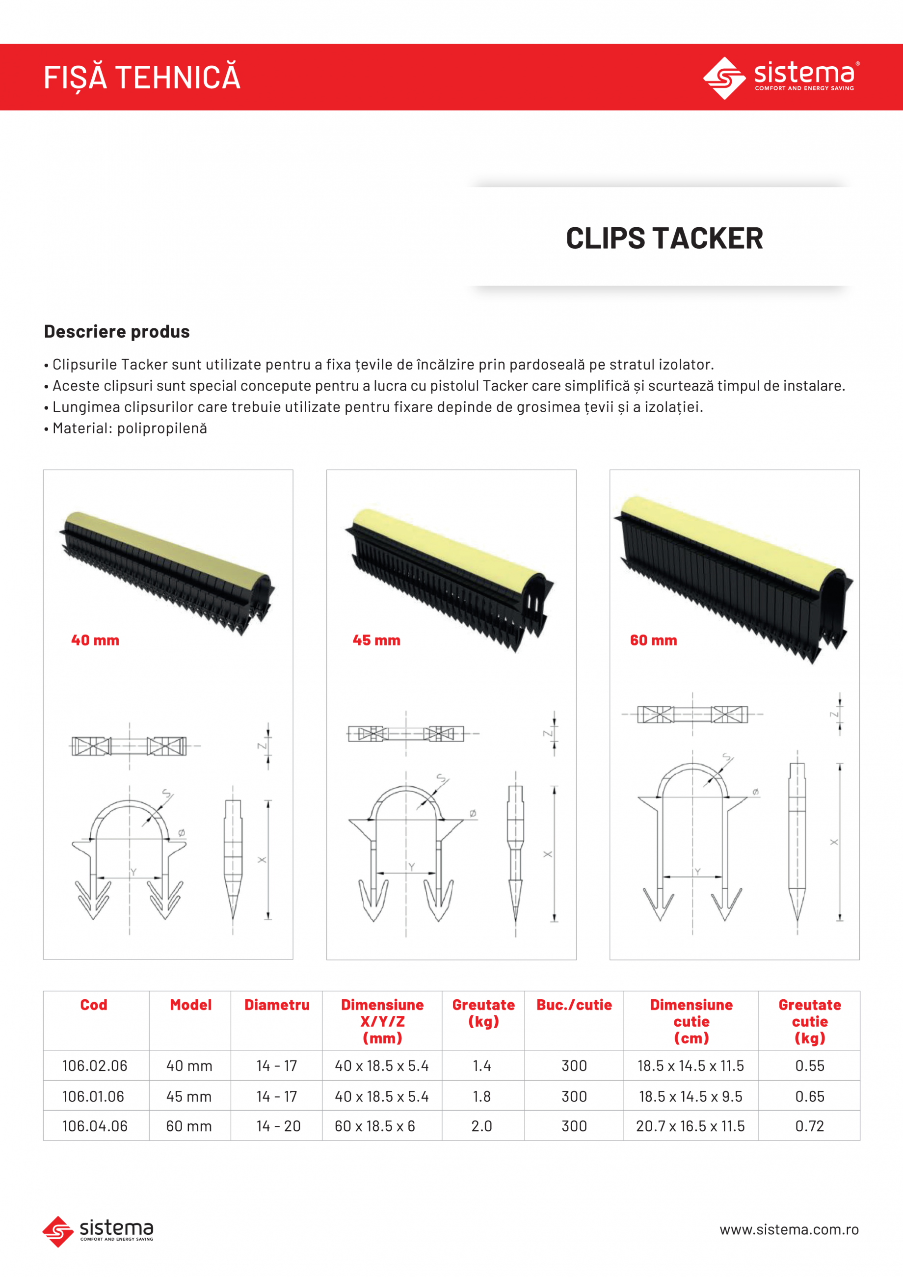 Clipsuri Tacker SISTEMA Clips Tacker Fisa tehnica Romana