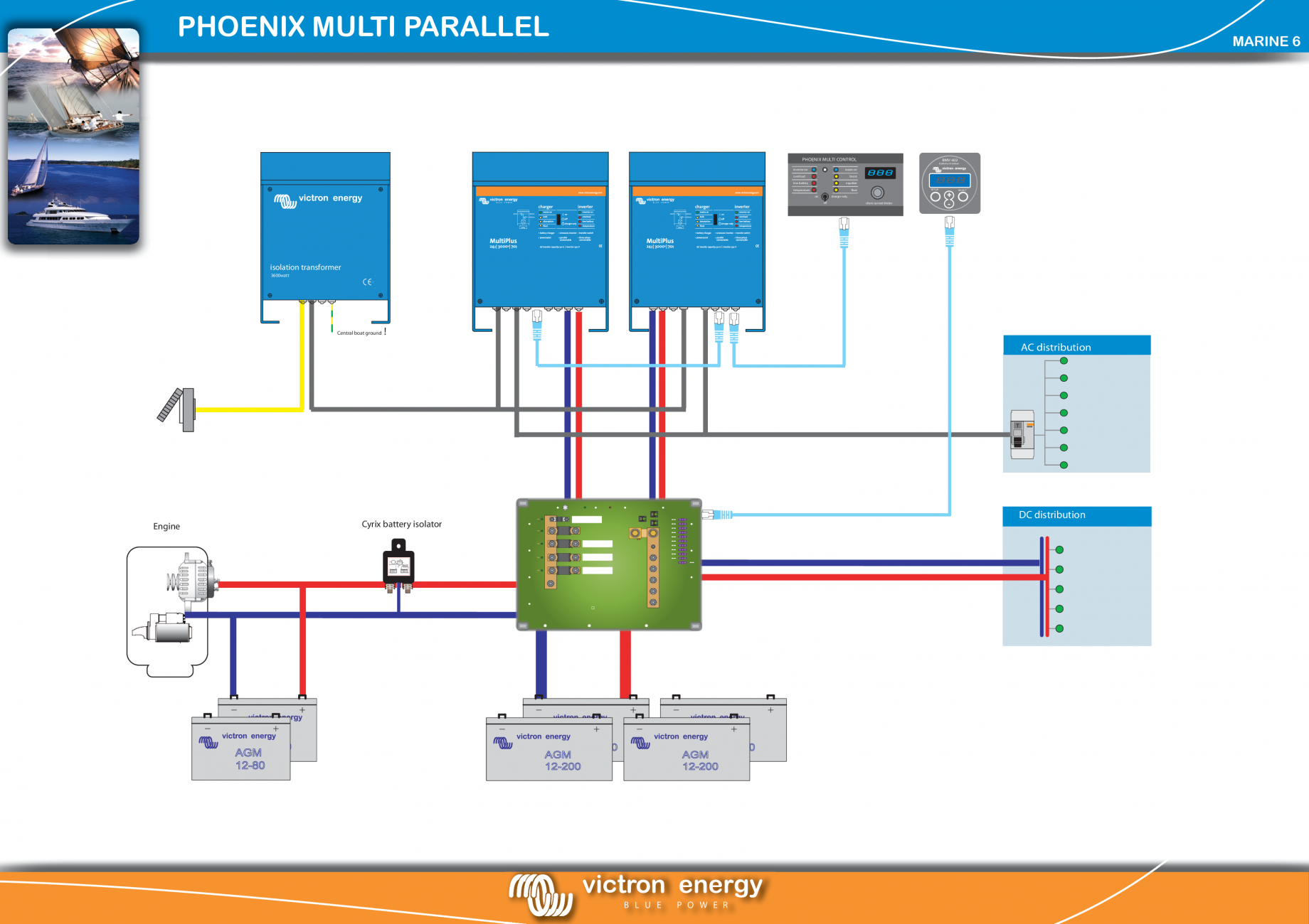 Schema sistemului cu incarcator solar - in paralel - PHOENIX-MULTI ...