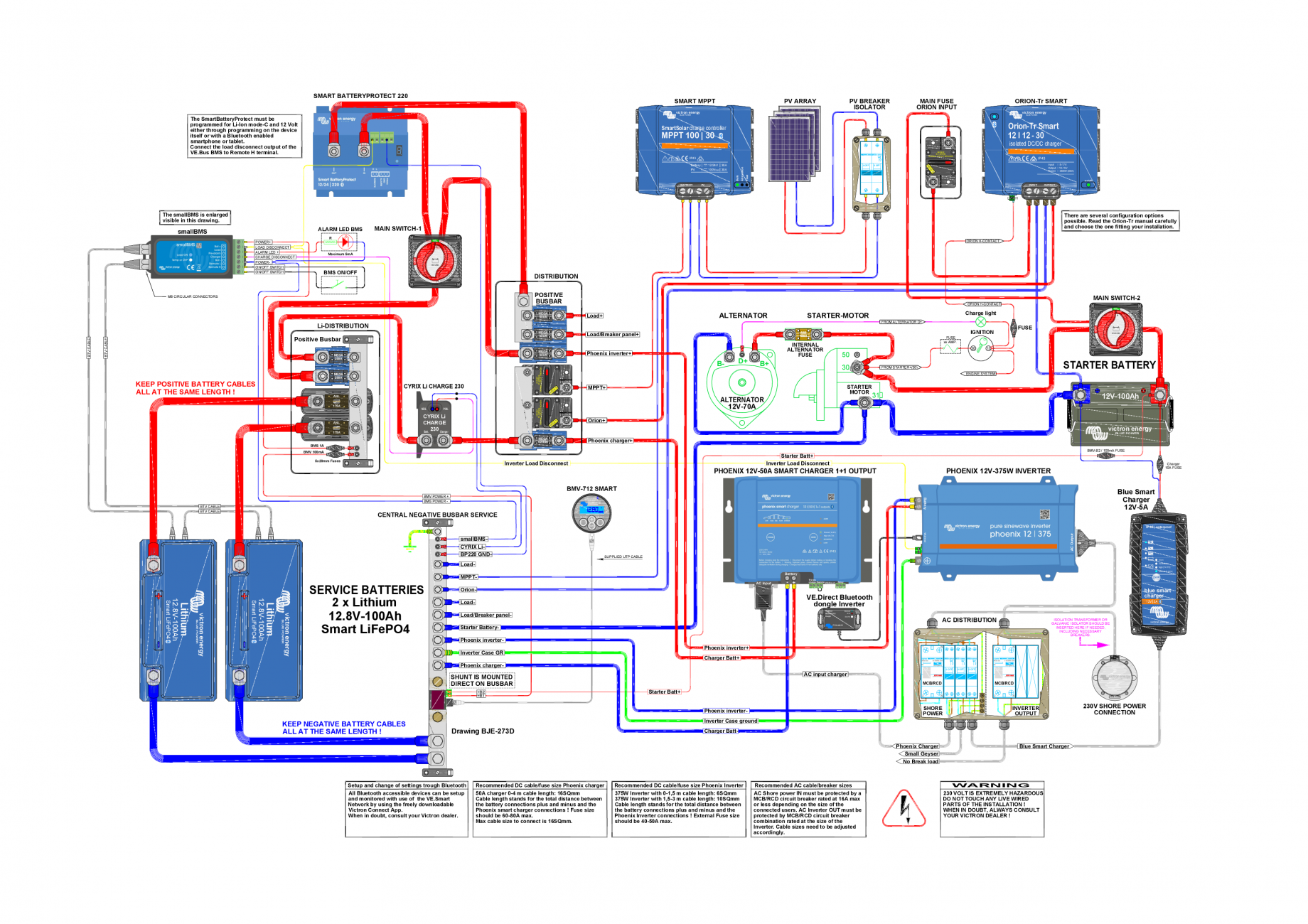 Schema sistem cu controler de incarcare solara VE Phoenix-charger-12-50 ...