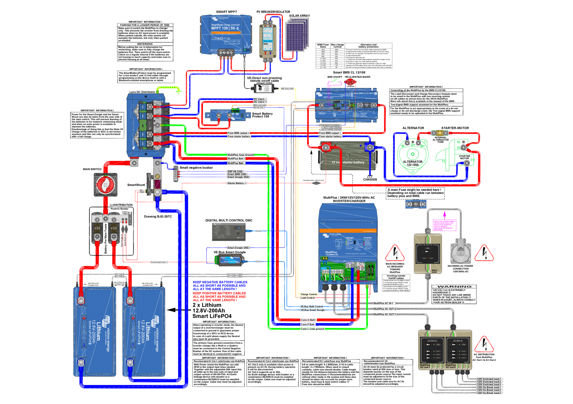 Schema sistem cu cheia digitala inteligenta - US-VAN-Smart-BMS-CL12-100 ...