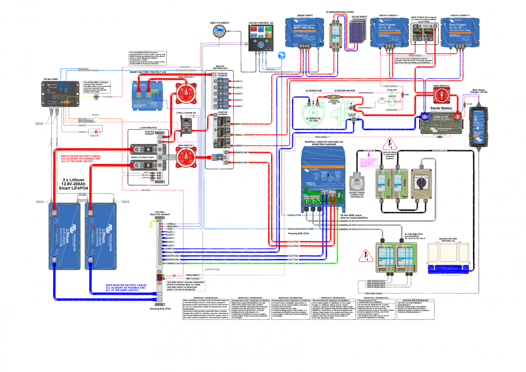 Schema sistemului - MultiPlus-3KW-120VAC-12VDC-400Ah-Li-VEBus-BMS ...