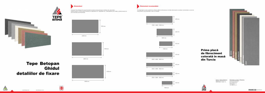 Ghidul detaliilor de fixare ECOFORT Instructiuni montaj, utilizare Romana