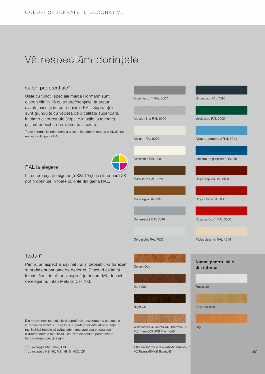 Usi de interior HÖRMANN H8-5, H3D, WAT 40, ZK Catalog, brosura Romana