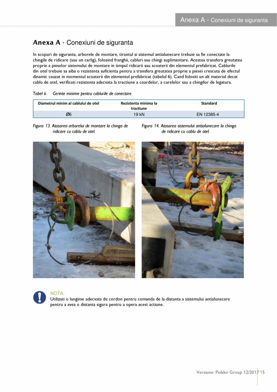 Sistem montare pentru elemente prefabricate din beton PEIKKO COLIFT ...