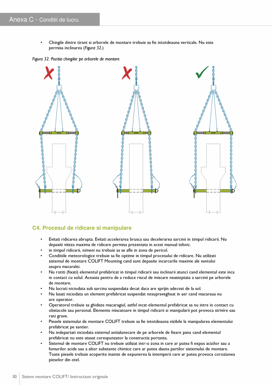Sistem montare pentru elemente prefabricate din beton PEIKKO COLIFT ...