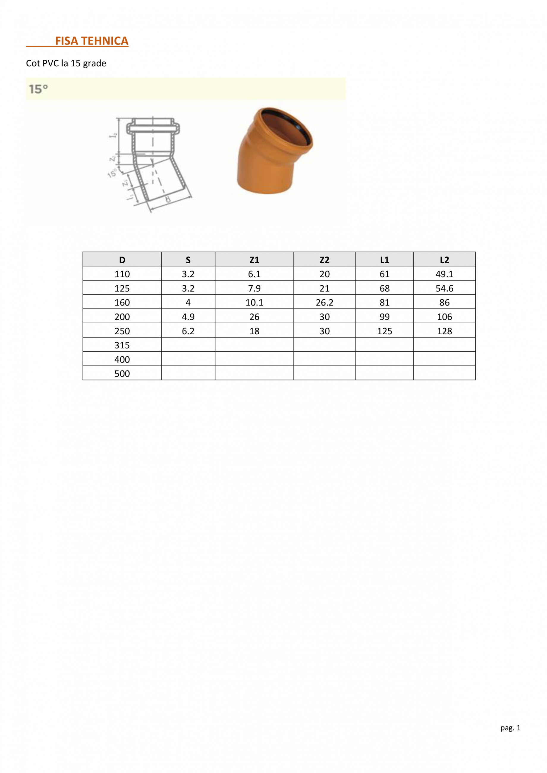 Cot PVC 15 Grade OFFPIGEON Cot 15 Fisa Tehnica Romana cot-pvc-15-grade-offpigeon-cot-15-fisa-tehnica-romana