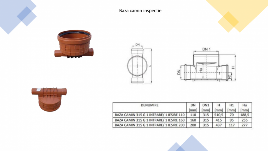 Camine Racordare si Inspectie OFFPIGEON Kit camin, D630, Geiger Fisa ...