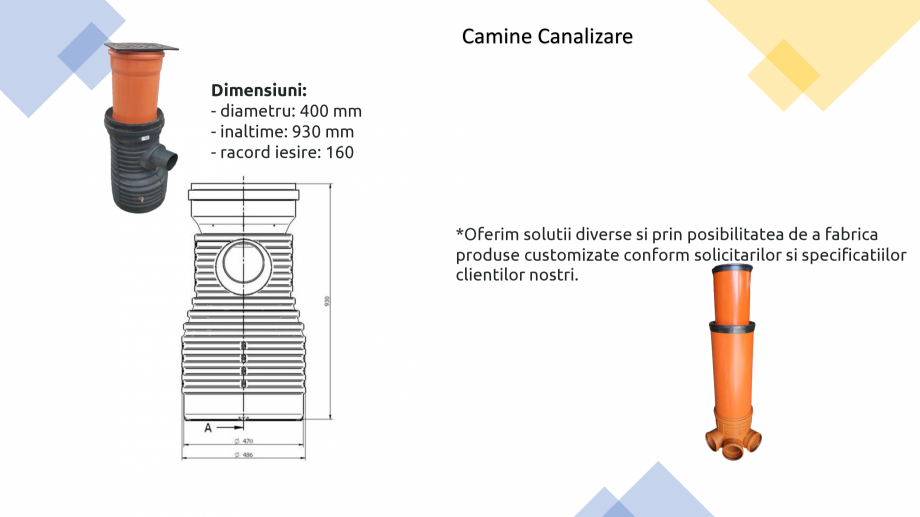 Camine Racordare si Inspectie OFFPIGEON Kit camin, D630, Geiger Fisa ...