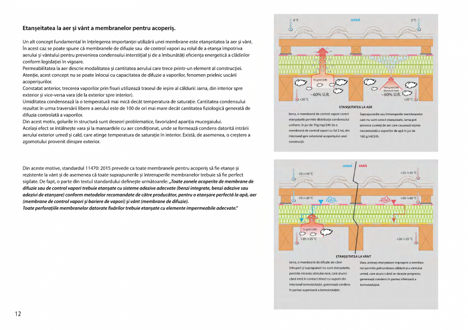 Manual tehnic acoperisuri si pereti Riwega Catalog, brosura Romana