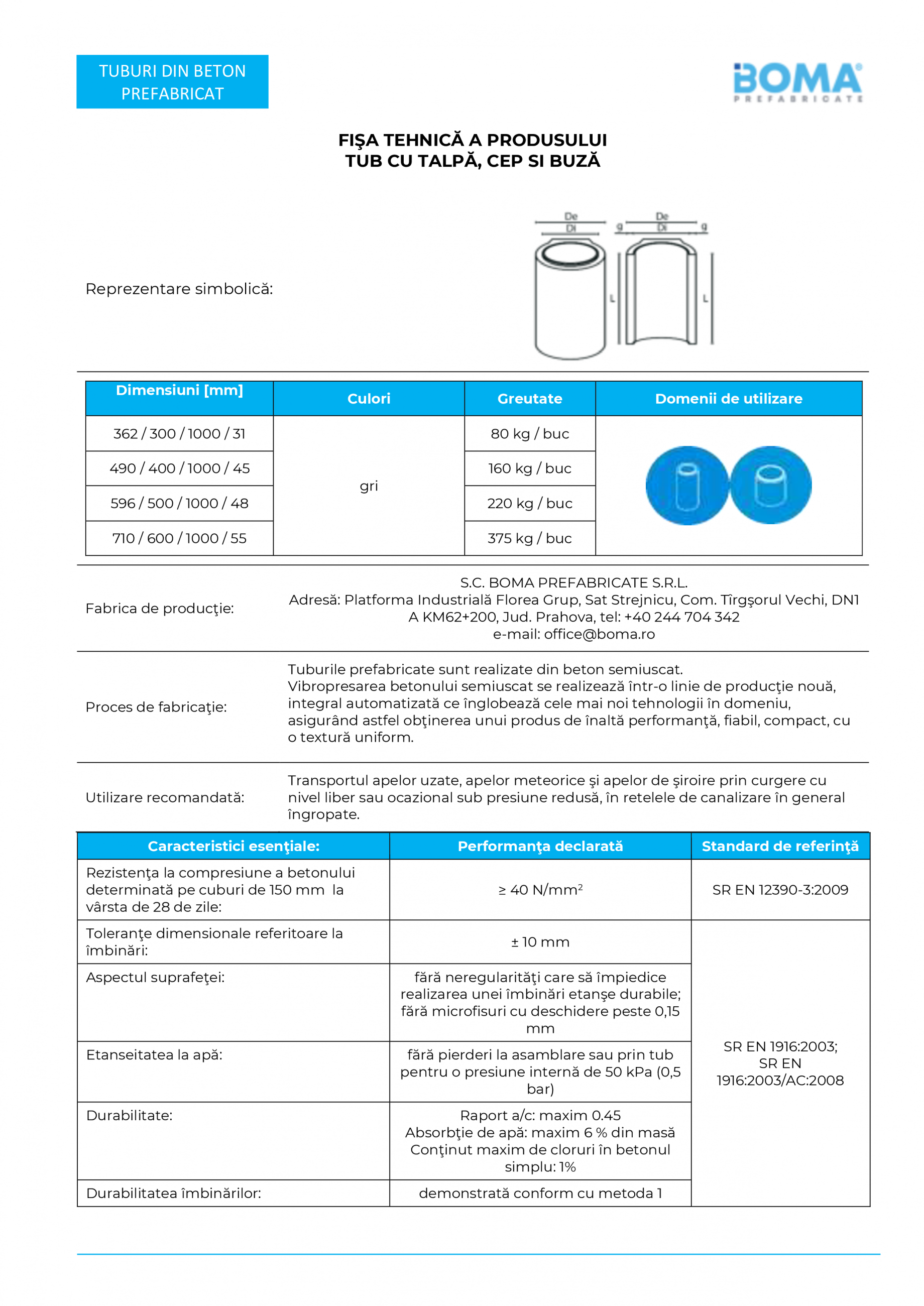 Fisa tehnica -Tub de canalizare cu talpa cep si buza BOMA Tuburi cu talpa, cep si buza Fisa ...