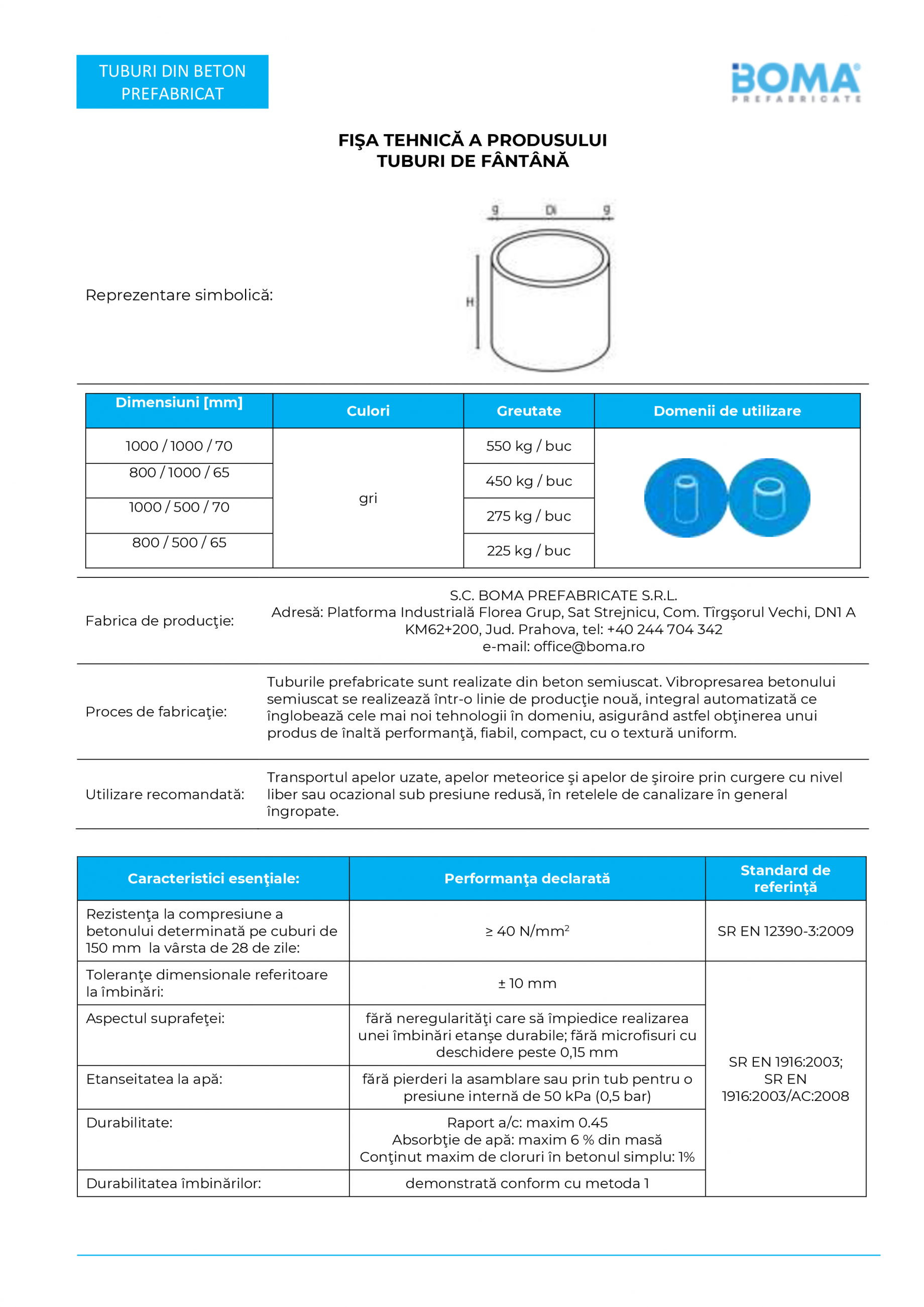 Fisa tehnica Tub de fantana BOMA Rezervor apa BOMA PREFABRICATE Fisa tehnica Romana