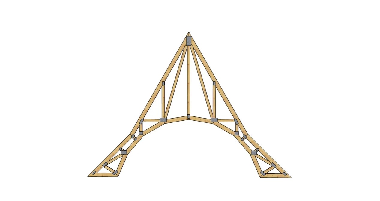 Poze, imagini MIRADEX Ferme speciale Ferme din lemn si grinzi cu ...