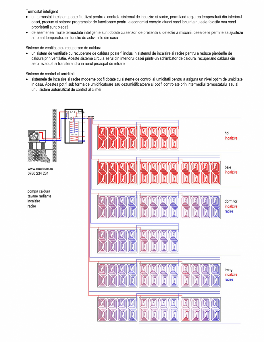 Tavane radiante incalzire/racire cu apa - Prezentare sistem RADITECH ...
