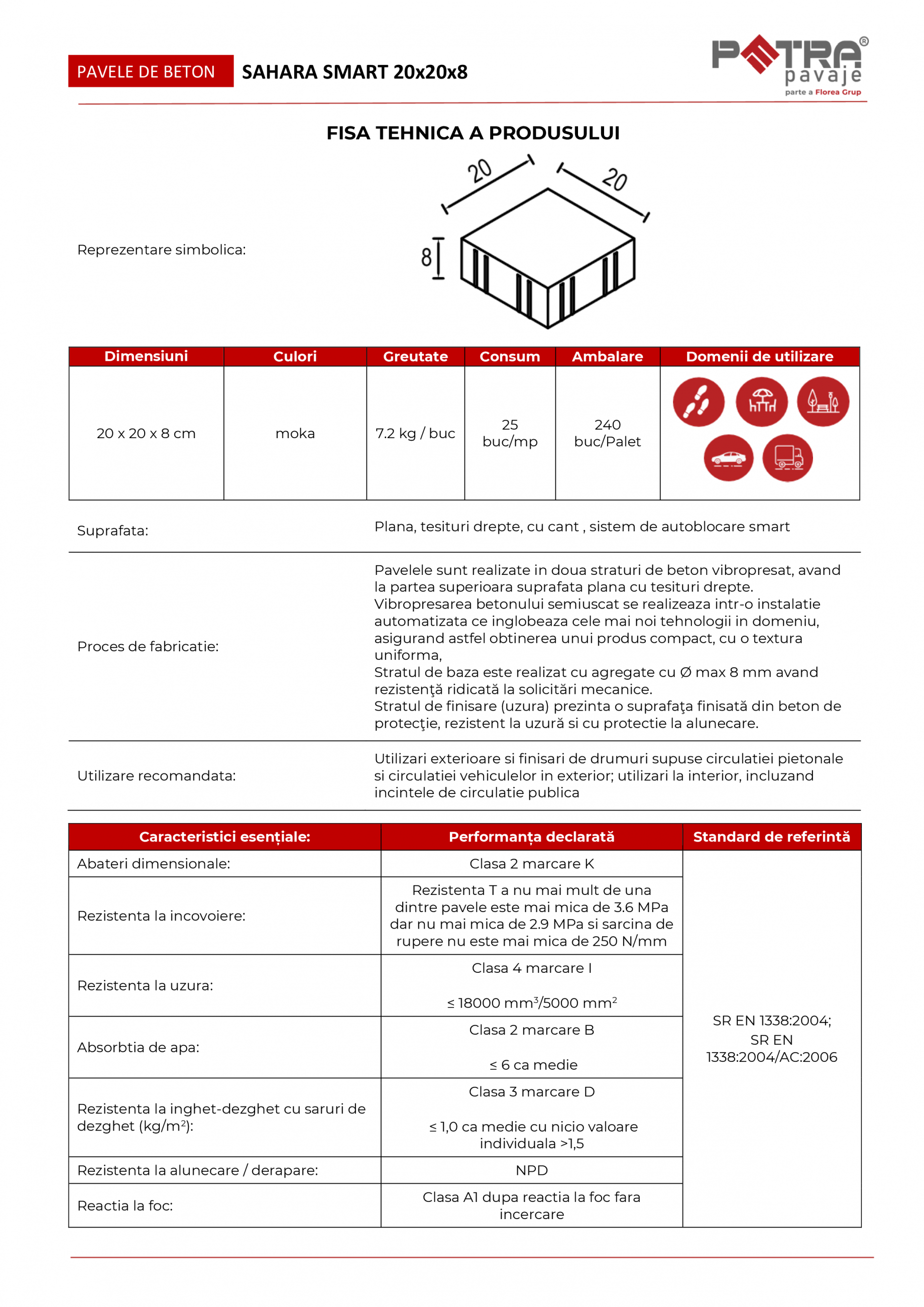 Fisa tehnica pavaj SAHARA SMART 20x20x8 cu cant Petra Pavaje Fisa tehnica Romana