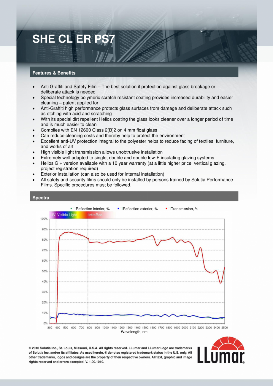 Date tehnice folii securizare geamuri SHE CL ER PS7 MASTERFOL ...