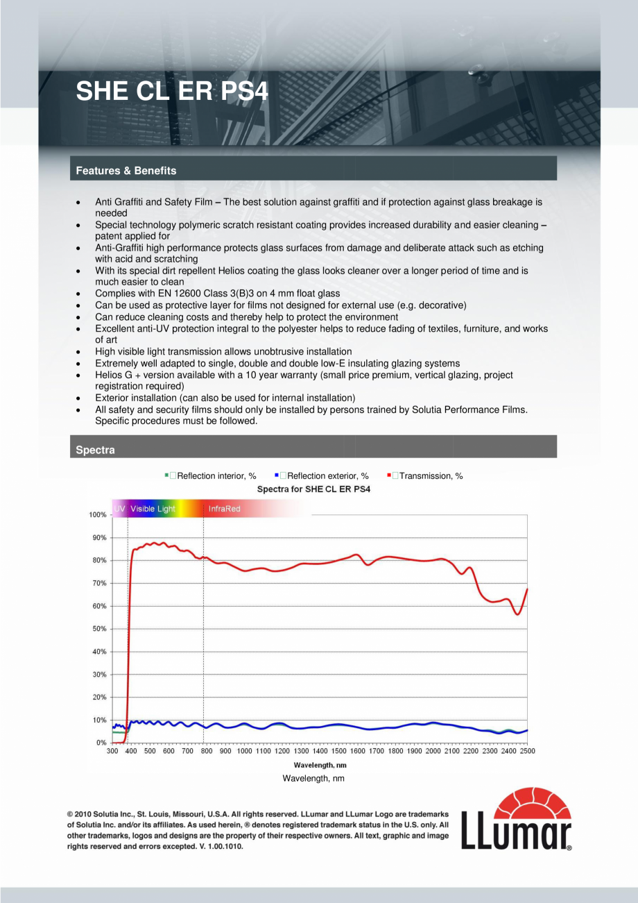 Date tehnice folii securizare geamuri SHE CL ER PS4 MASTERFOL ...
