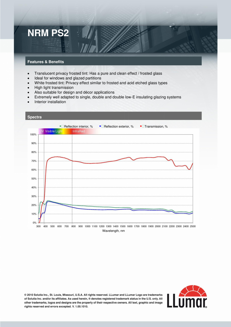 Date tehnice - Folii decorative sablate pentru geamuri NRM PS2 HPR MASTERFOL MASTERFOL Fisa ...