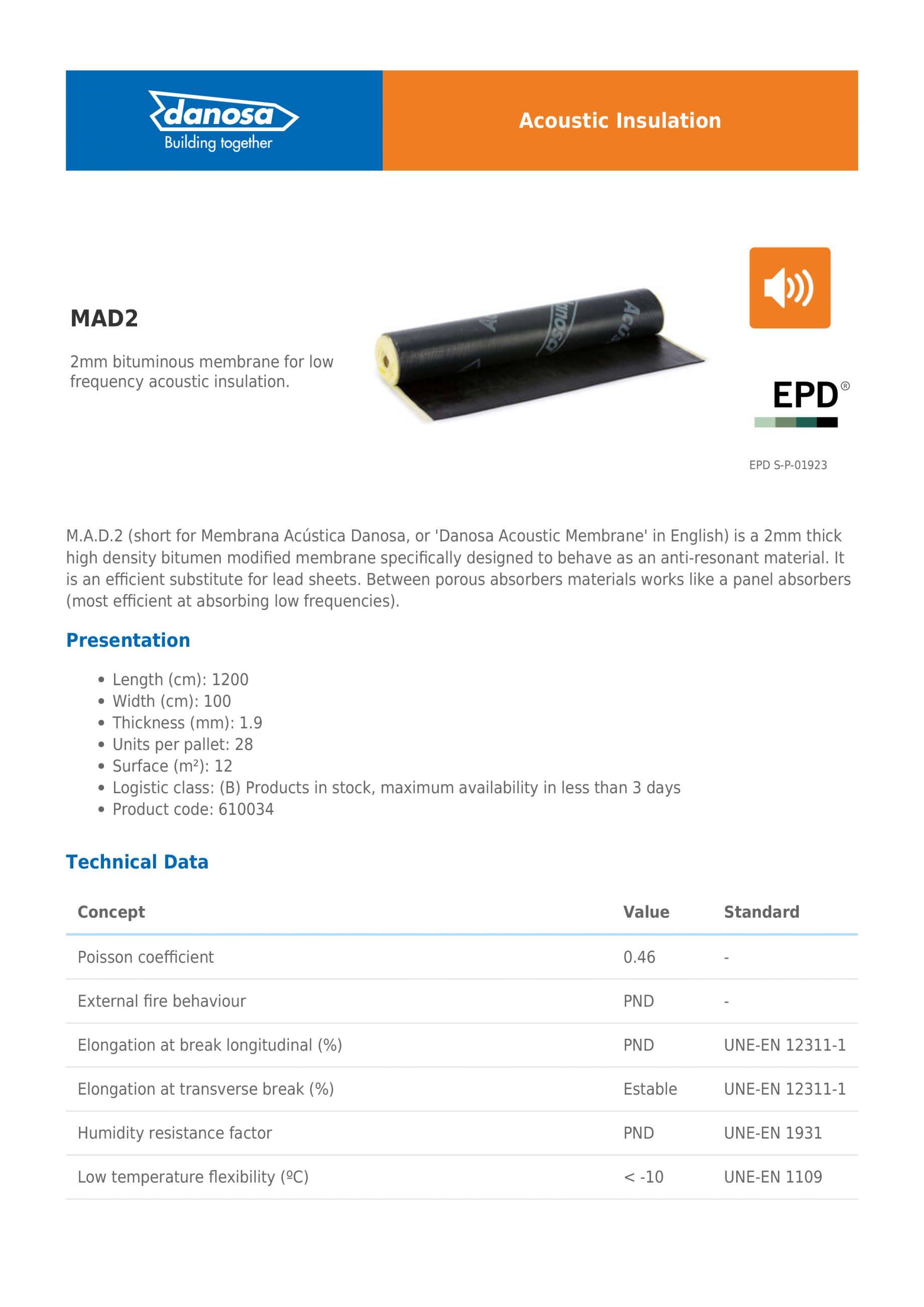 Membrana acustida Danosa pentru absorbtia frecventelor joase - M.A.D. 2 DANOSA Fisa tehnica Engleza