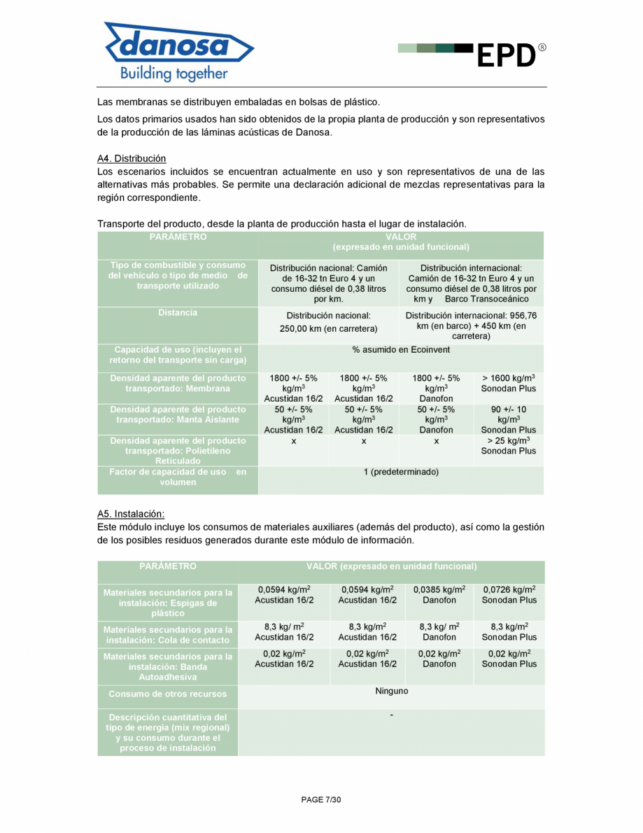 Declaratie de conformitate pentru panou multistrat pentru izolarea ...