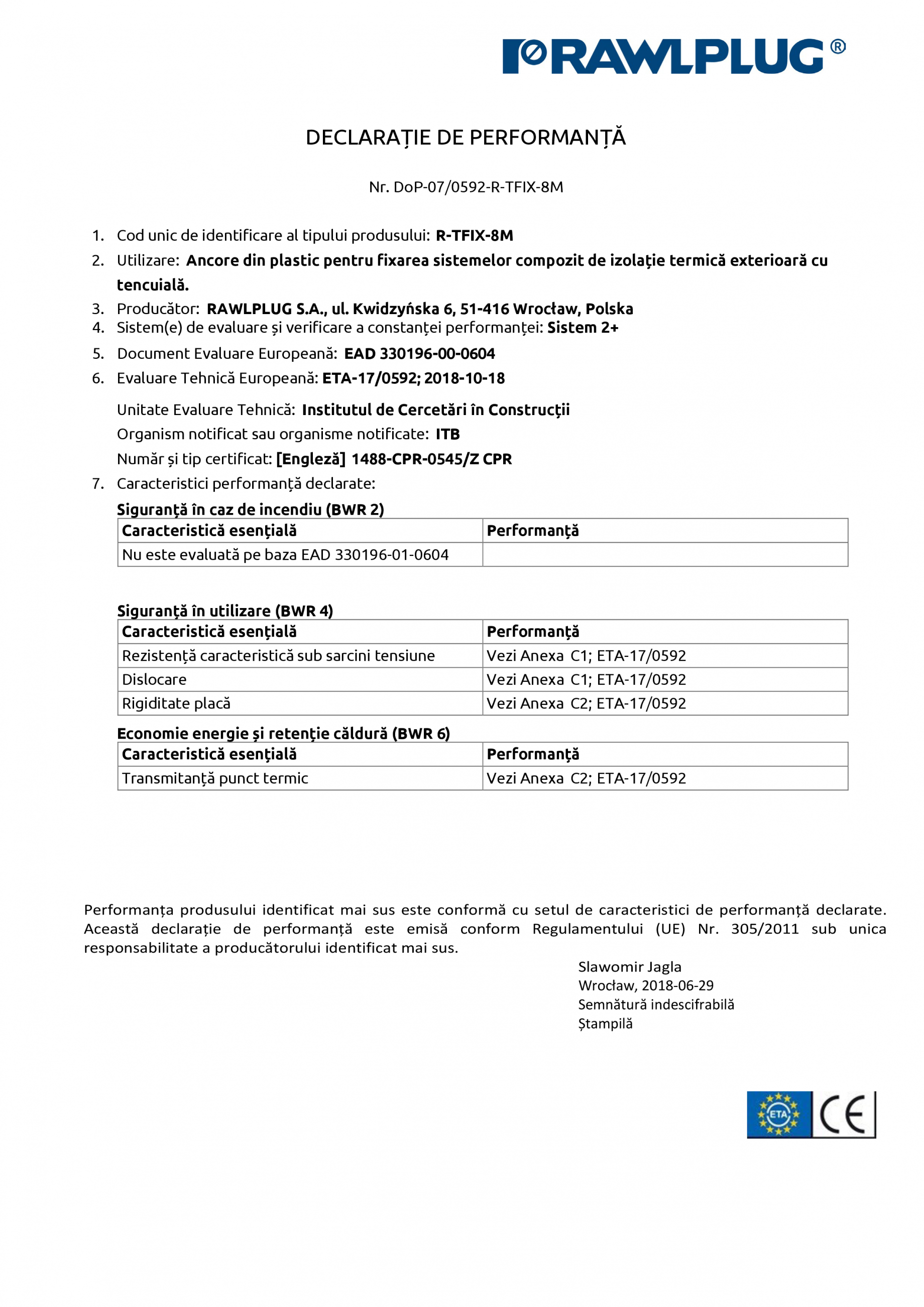 Declaratia de performanta pentru diblu premium cu cui metalic RAWLPLUG ...