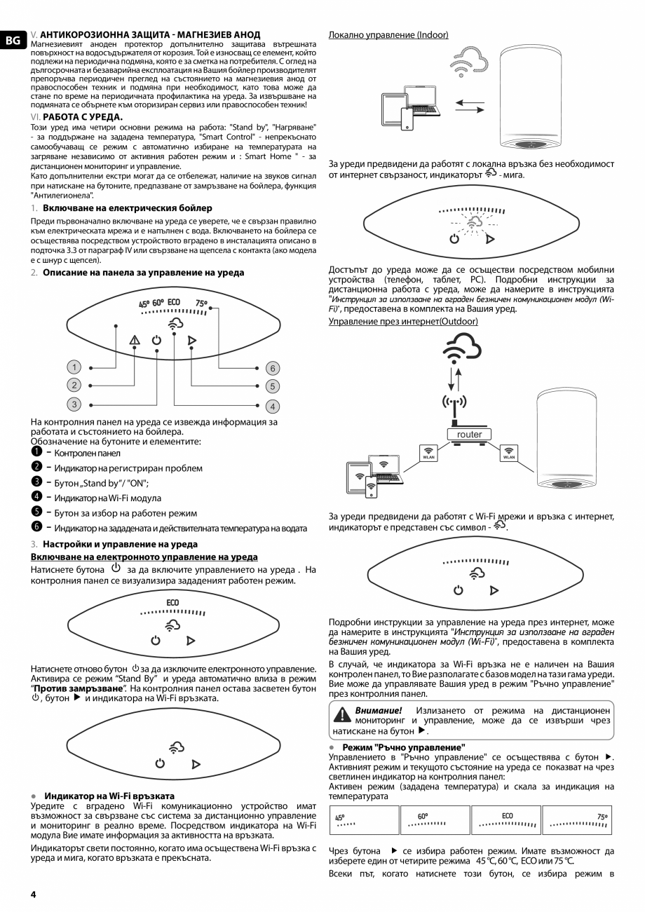 Manual de utilizare si depozitare pentru boiler electric ModEcoCloud ...