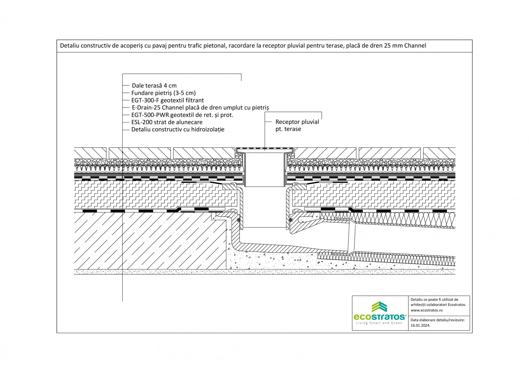 CAD-PDF Detaliu constructiv de acoperis cu pavaj pentru trafic pietonal ...