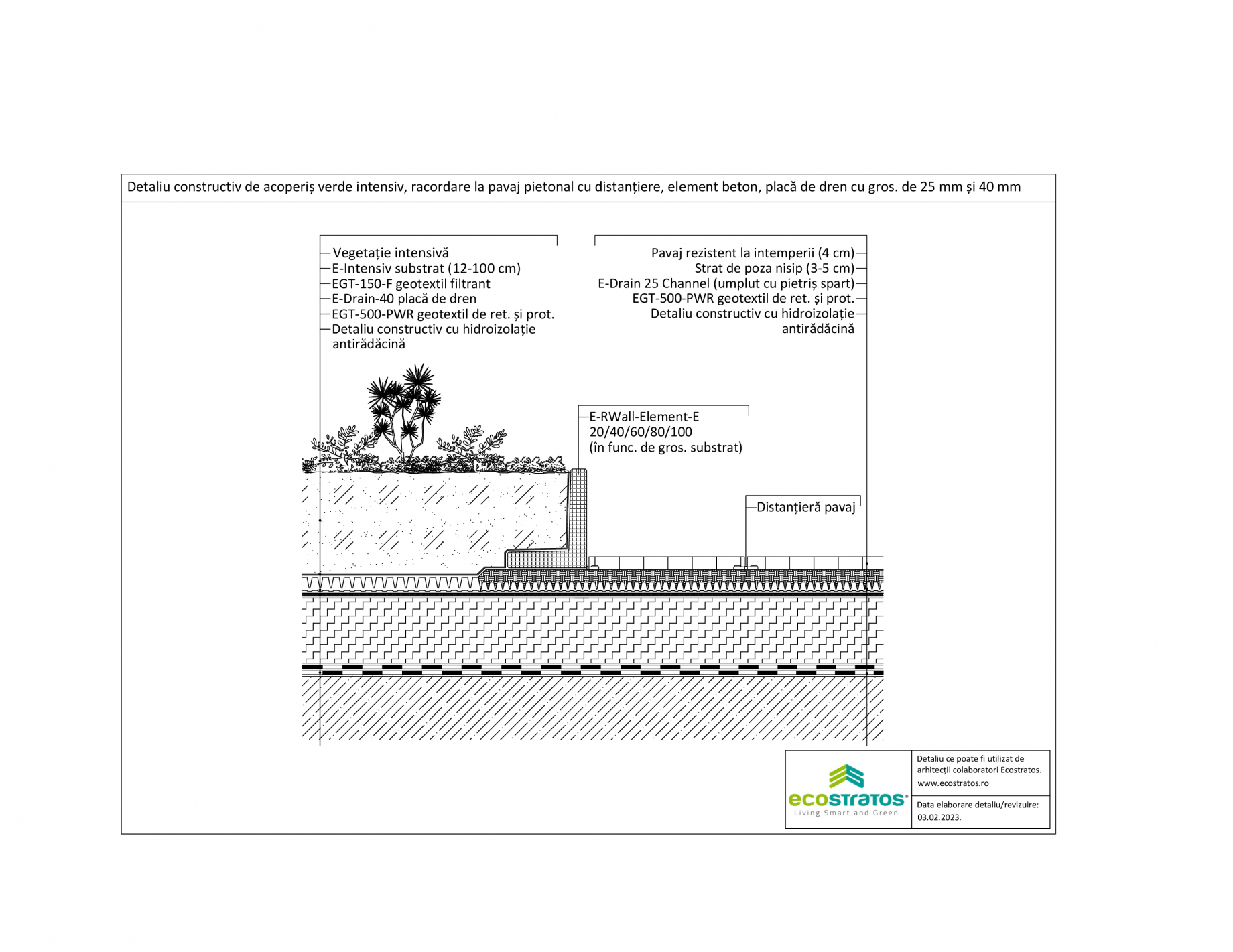 CAD-PDF Detaliu constructiv de acoperis verde intensiv, racordare la ...