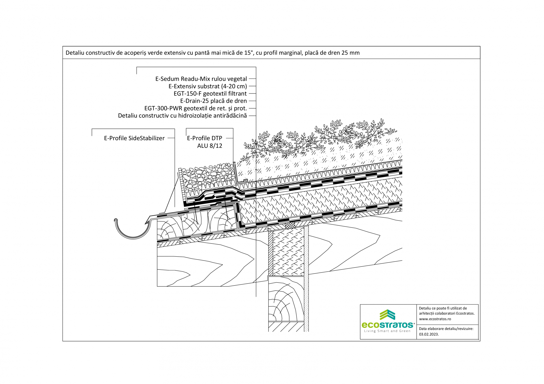 CAD-PDF Detaliu constructiv de acoperis verde extensiv cu panta mai ...