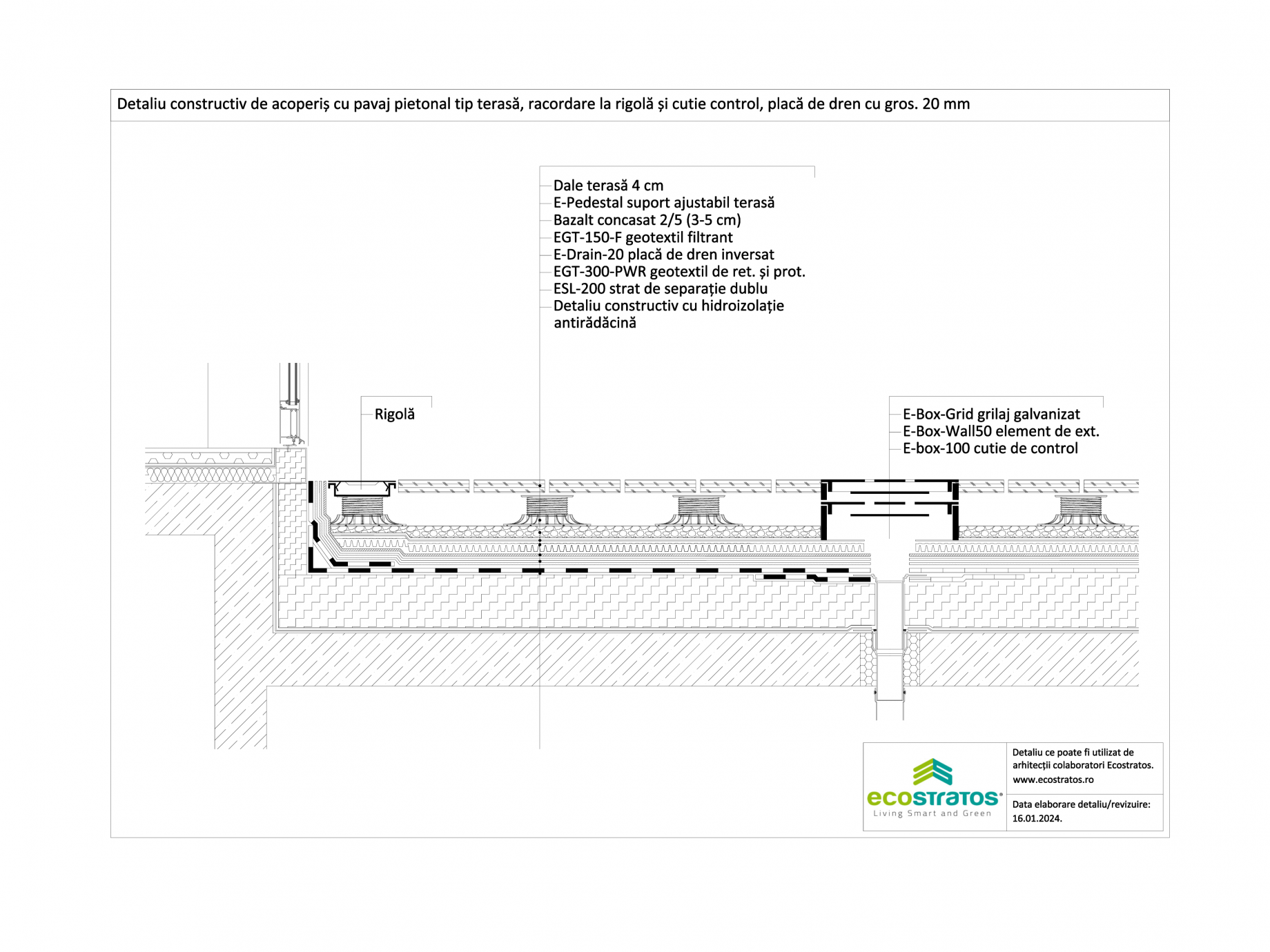 CAD-DWG Detaliu constructiv de acoperis cu pavaj pietonal tip terasa ...