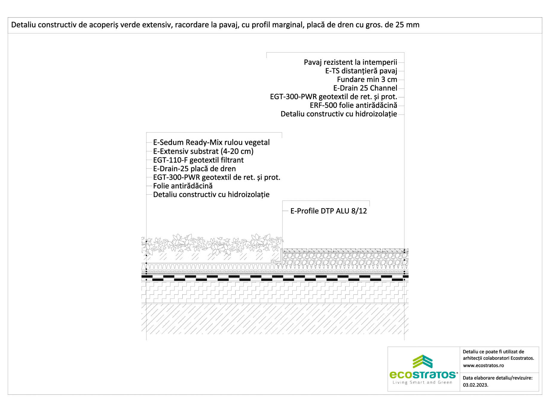 CAD-DWG Detaliu constructiv de acoperis verde extensiv, racordare la ...
