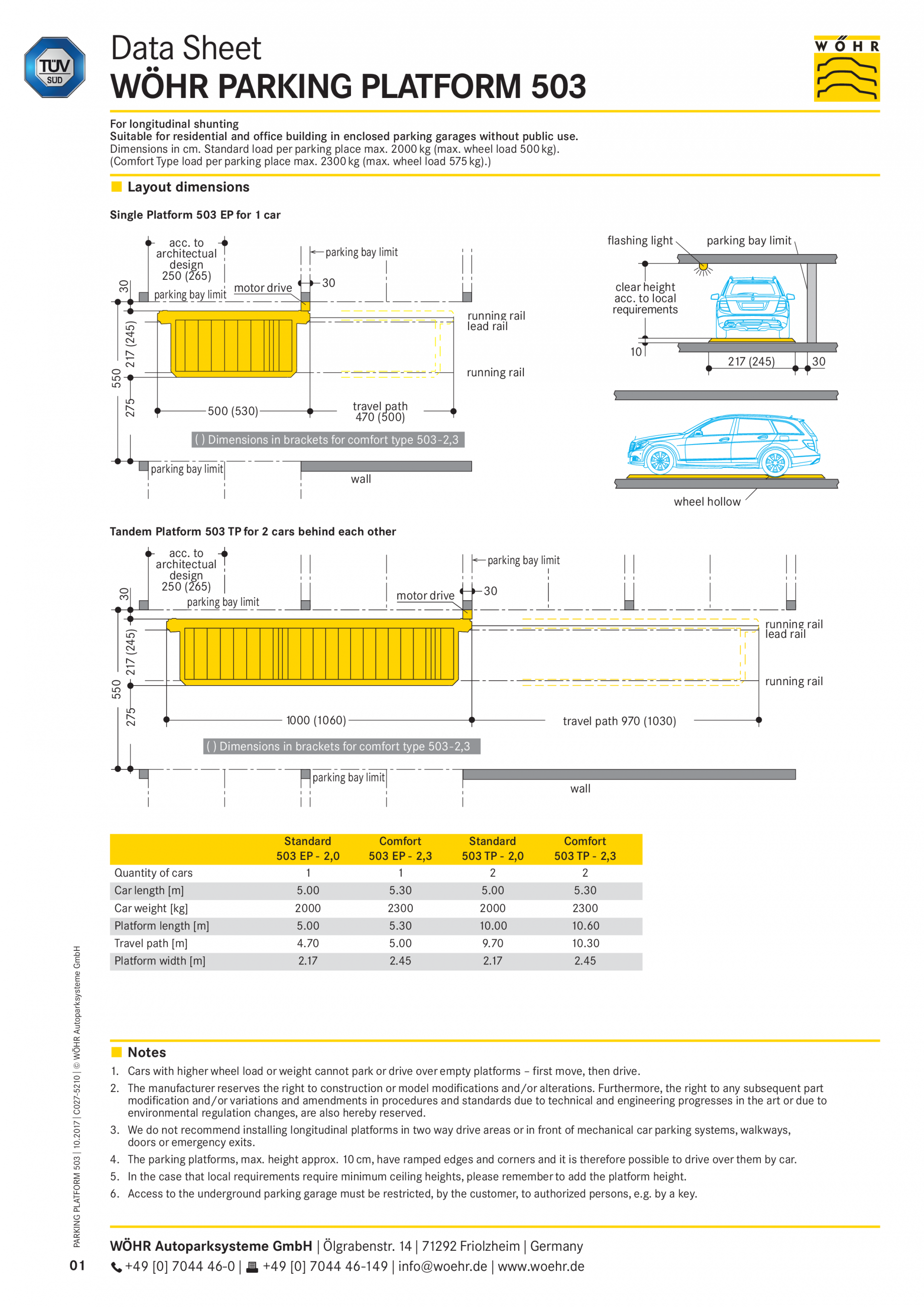 Fișă tehnică platforma de parcare WÖHR 503 Fisa tehnica Engleza
