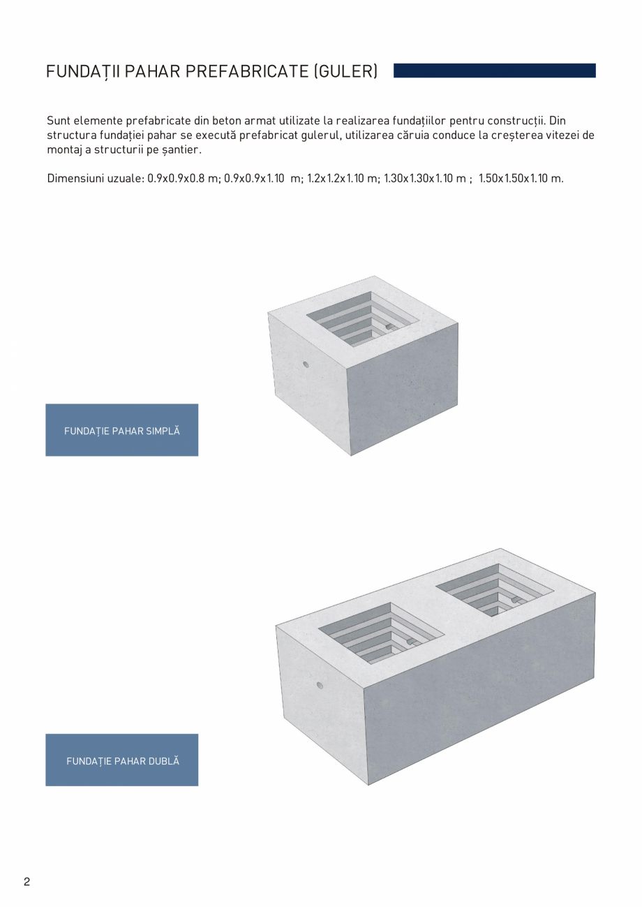 Prefabricate din beton pentru constructii civile si industriale MACON ...