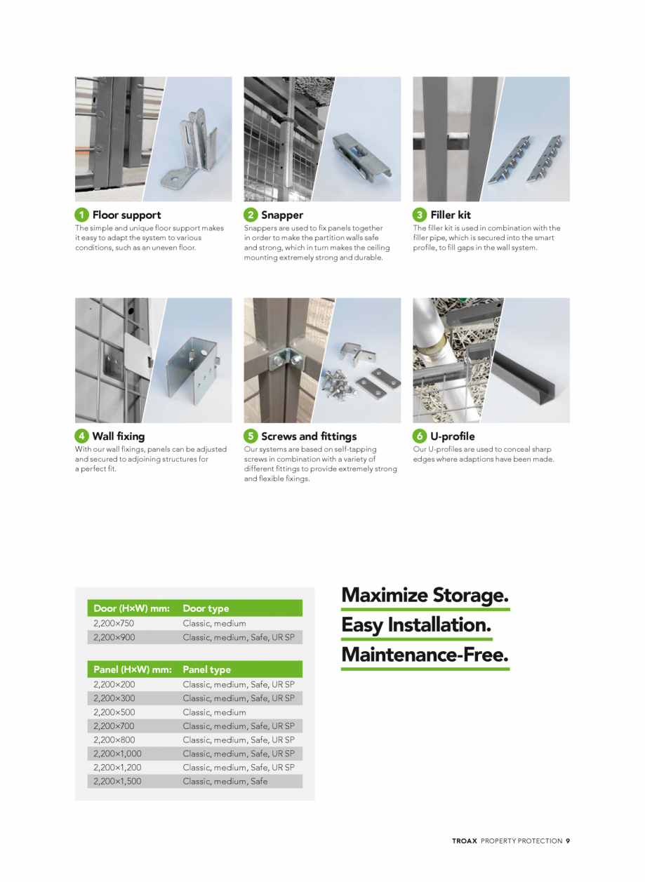 Catalog - Sisteme pentru configurarea spatiilor de depozitare TROAX TROAX Clasic, TROAX Safe ...