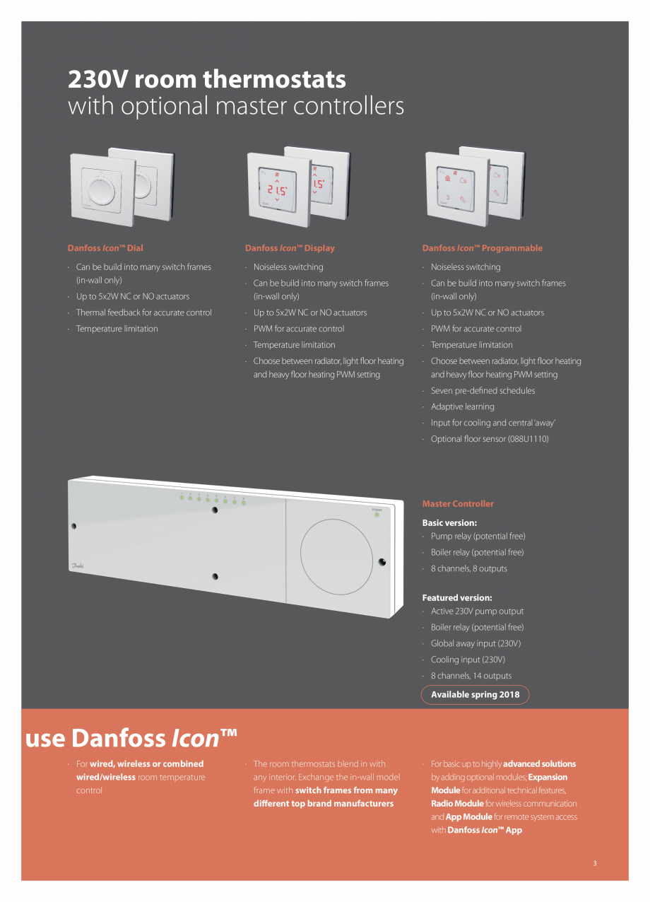 Termostate de camera care se potrivesc oricarui interior DANFOSS Icon ...