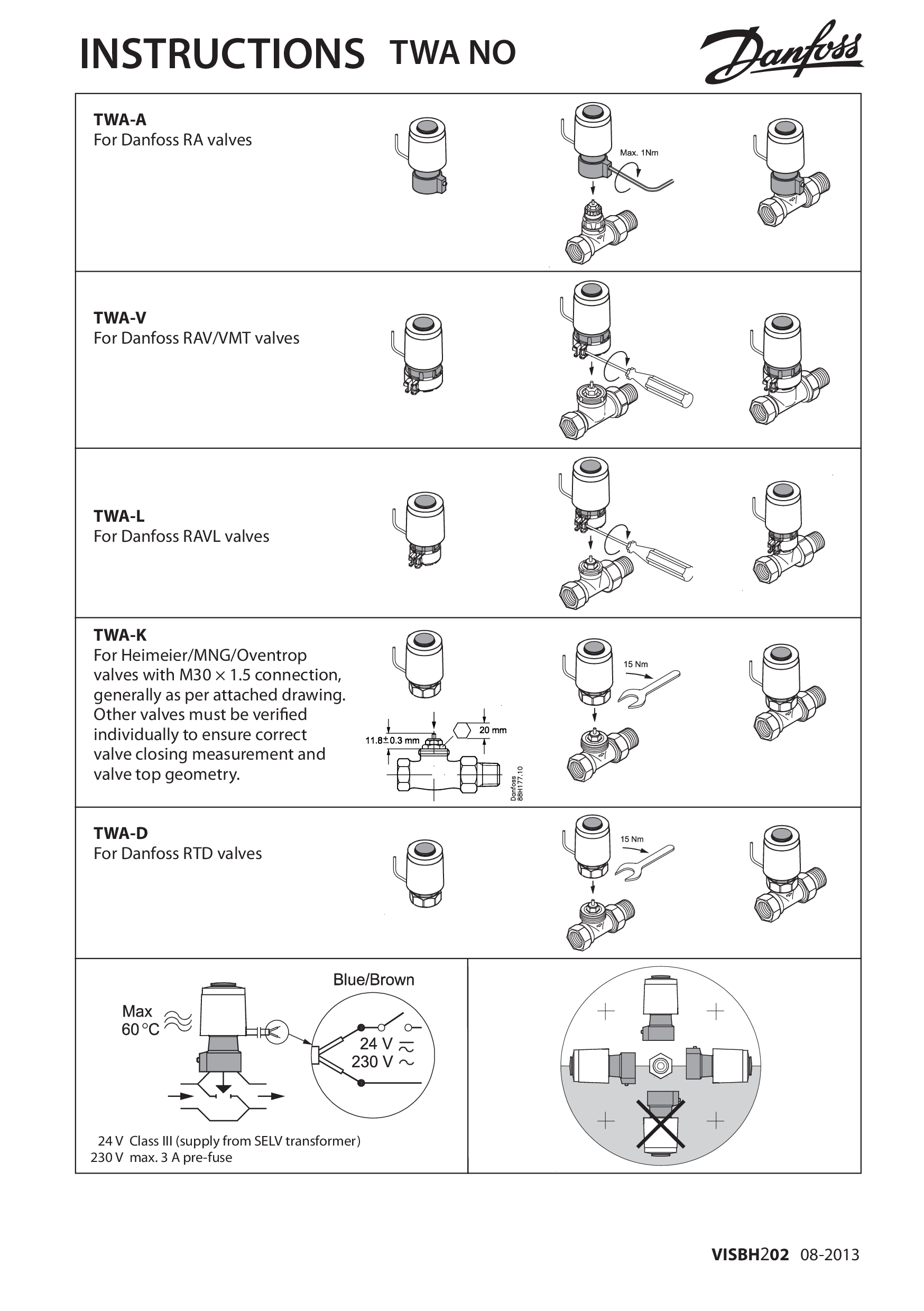 Ghid de instalare - Actuator TWA NO/NC DANFOSS TWA-A 230V NC ...