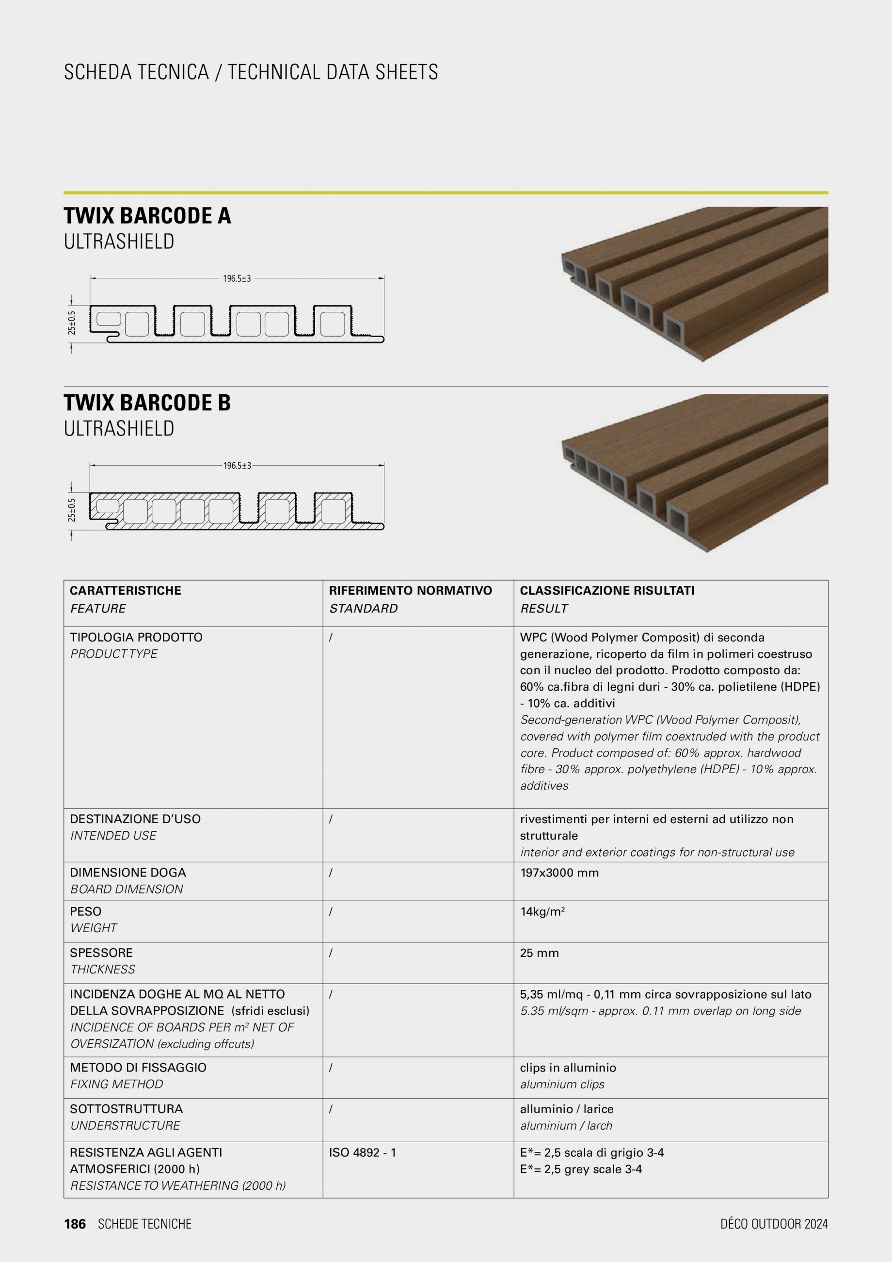 Riflaj panouri decorative TWIX BARCODE GEPLAST Specificații tehnice Engleza