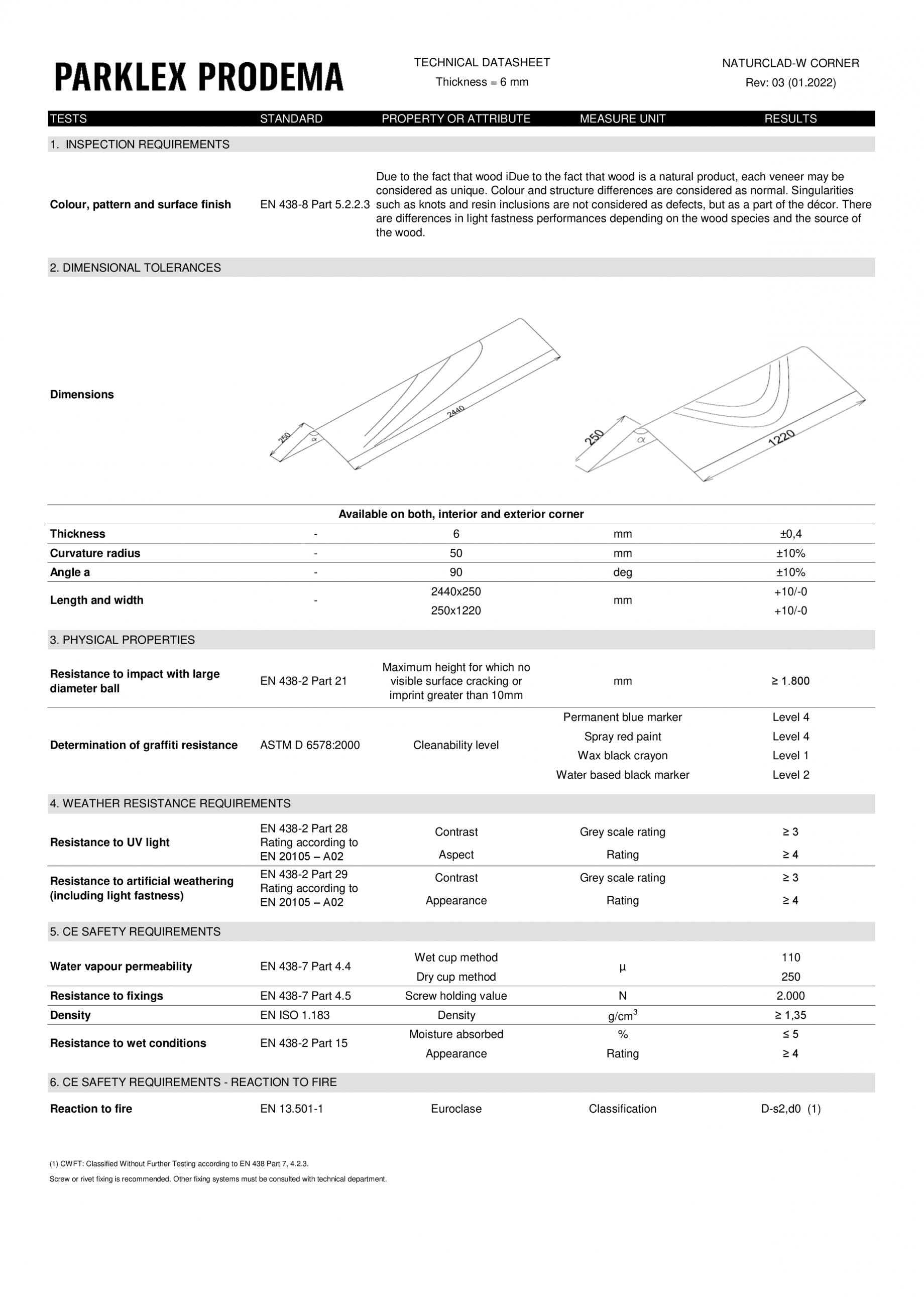 Panouri HPL cu finisaj furnir - NATURCLAD-W PARKLEX PRODEMA PARKLEX ...