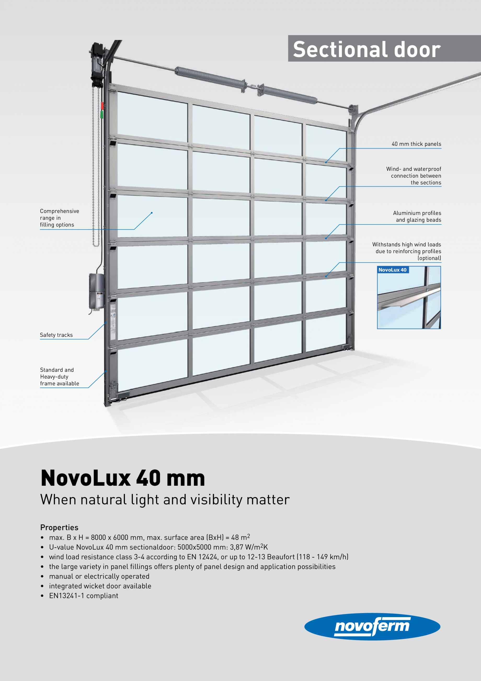 Fisa tehnica - Poarta industriala NovoLux 40 NOVOFERM Usi sectionale ...