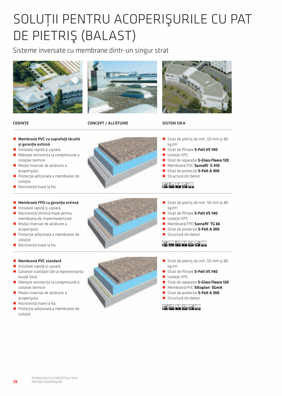 Catalog, brosura Tehnologia si conceptele Sika pentru acoperisuri Sika ...